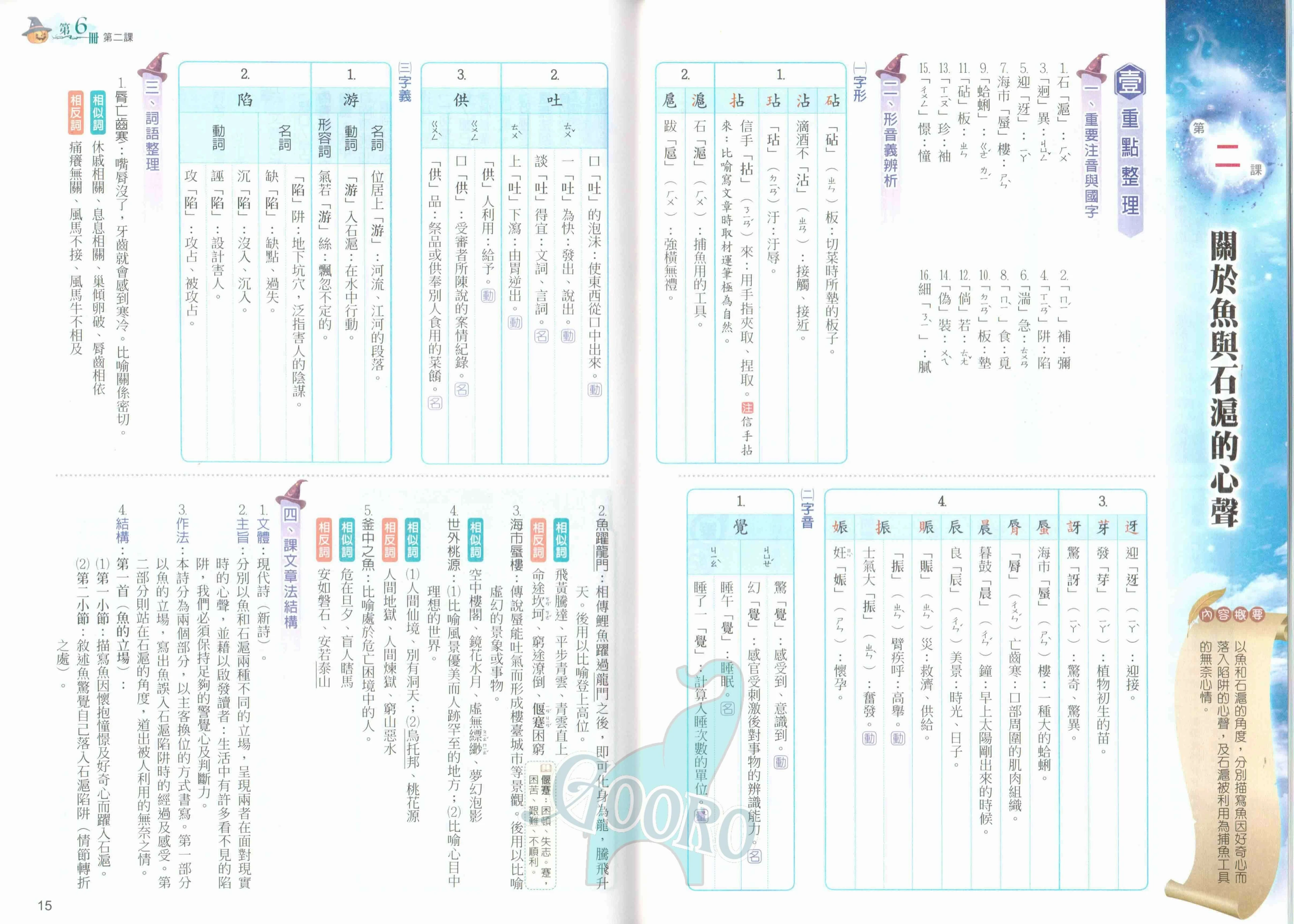 奇鼎 KO會考講義｜紮實演練｜強化素養+段考模擬練習 ｜Gooro夠了參考書店
