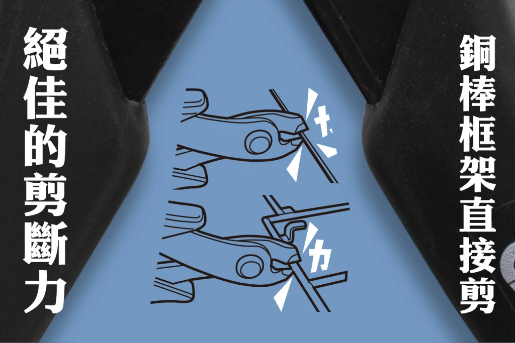 剪鉗工具 ｜GiC 模型工具 Taiwan