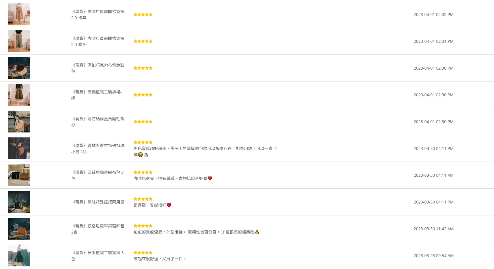 《現貨》波士頓仿植鞣皮旅行包 | Deeryou迪兒工作室專業包包選物