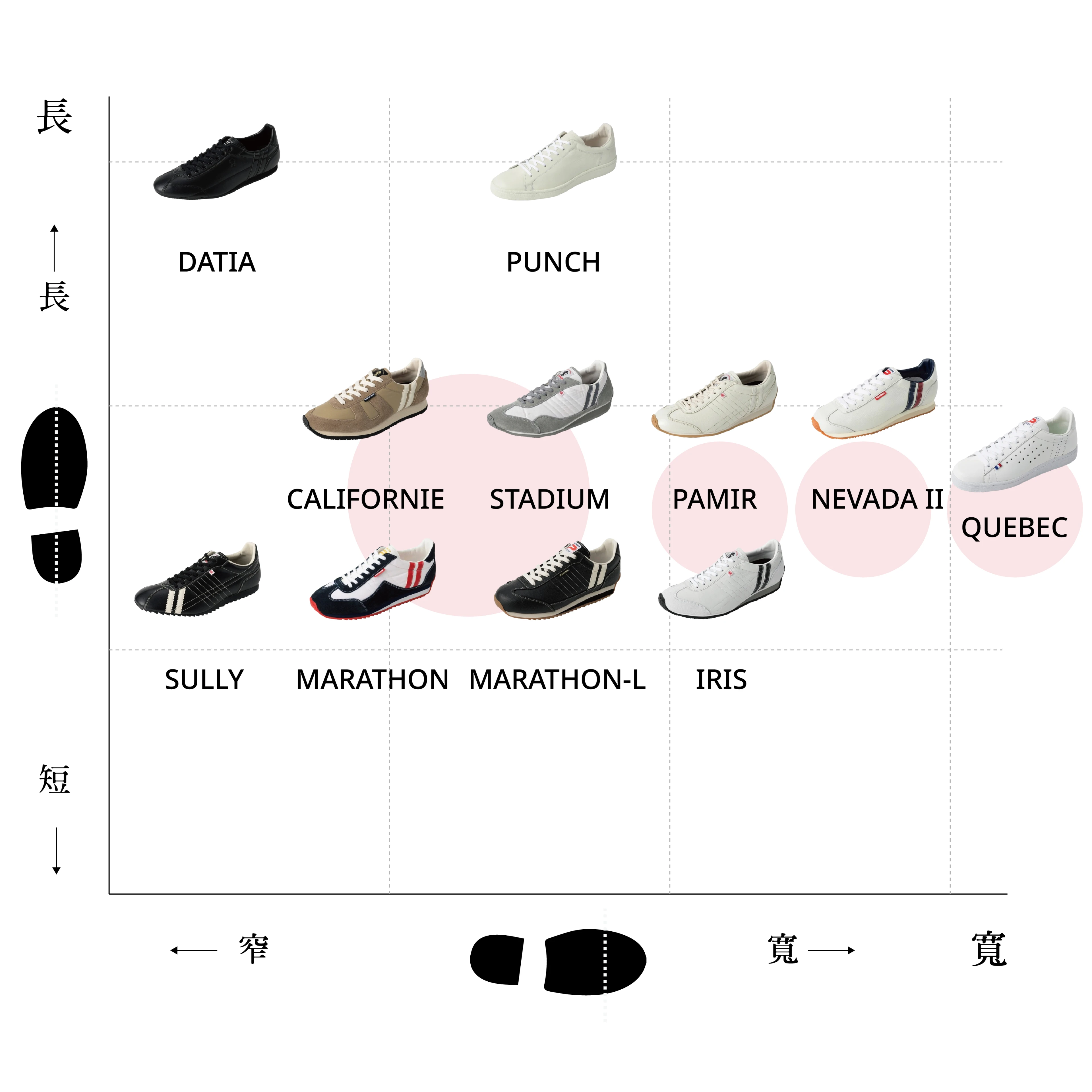 【現貨+預購】PUNCH-WP (BLK)#719581 | Sora Selcet