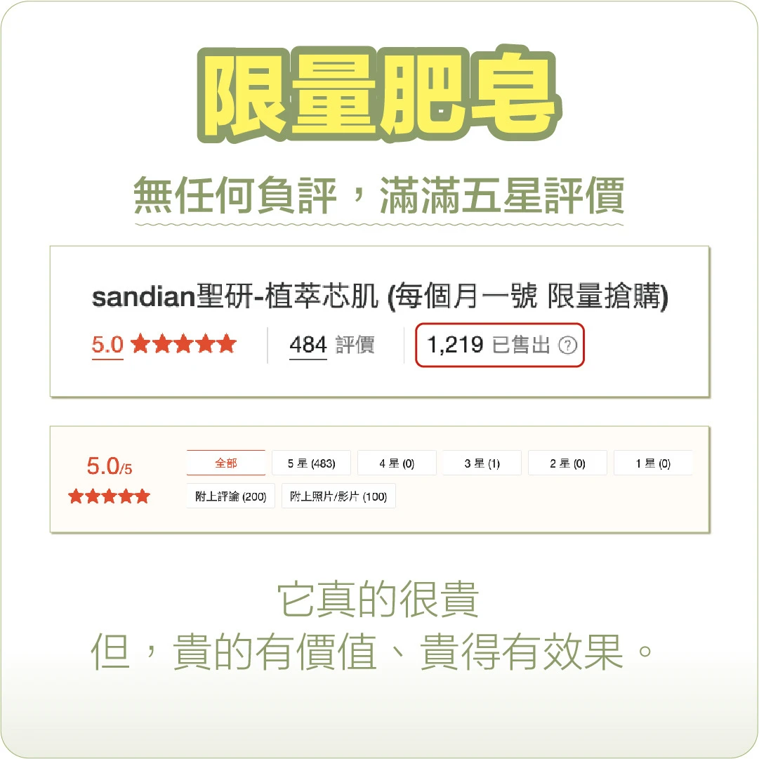 植萃芯肌皂 | 極致控油淨化毛孔 | 背部清潔專用 - Sandian