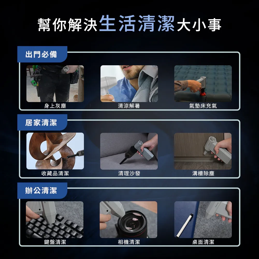 Turbo系列 渦輪無刷暴力風槍Turbo C【雙效版】 (強風機/吹塵器/暴風機/除塵槍) |飛樂PHILO