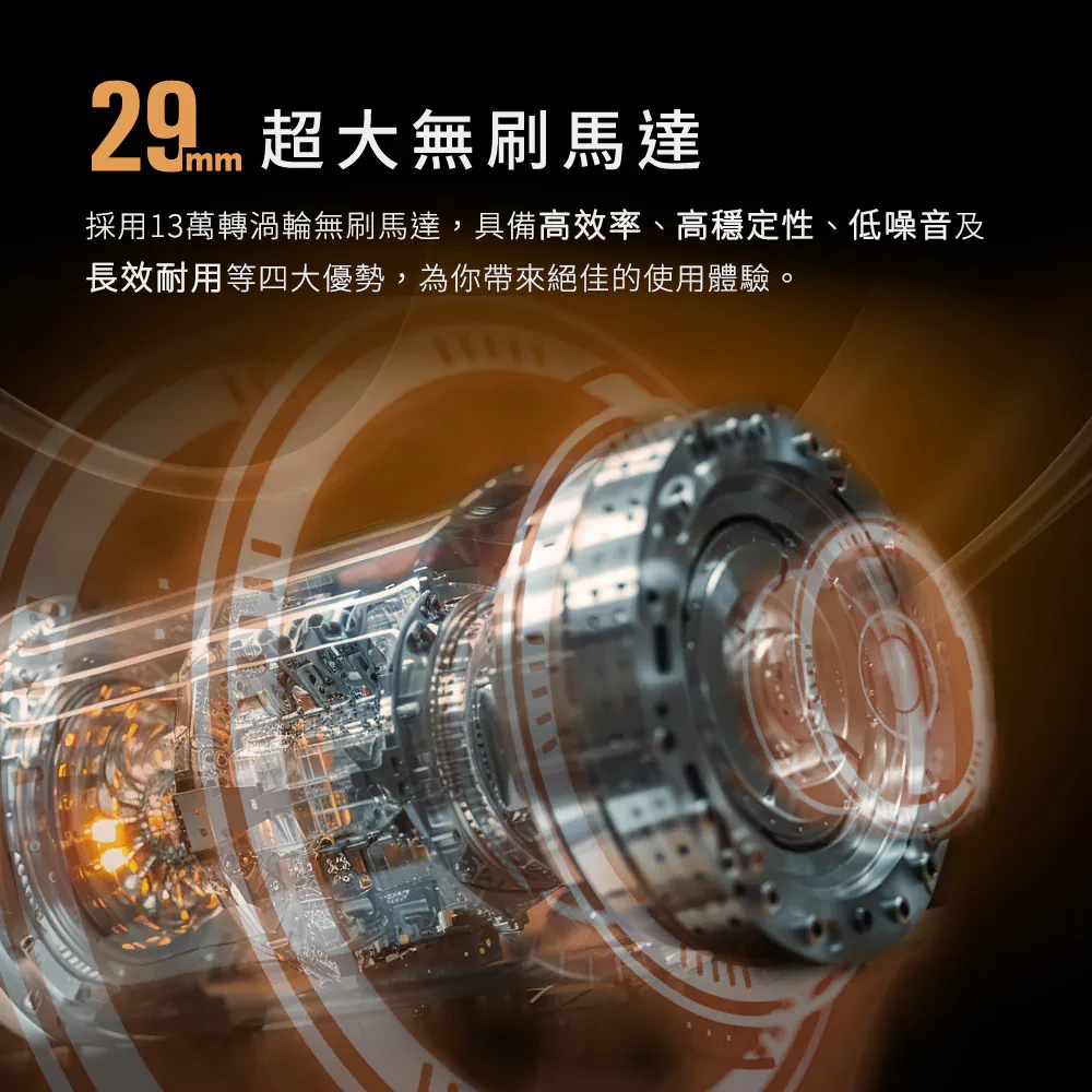 小旋風 渦輪無刷暴力風槍PF52 (強風機/吹塵器/暴風機/除塵槍) |飛樂PHILO