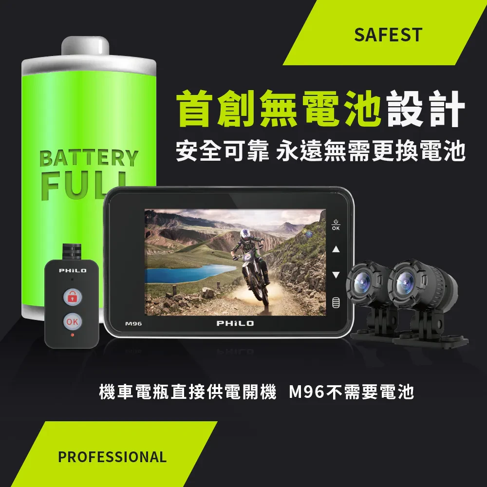【送32G記憶卡】戰狼M96 前後雙鏡頭機車行車紀錄器｜獨家感測器 夜晚變白天 |飛樂PHILO