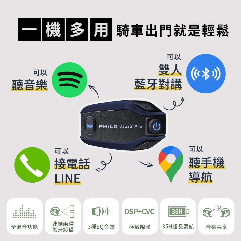 Jazz3Pro 全混音｜長距離 安全帽藍牙對講耳機 |飛樂PHILO
